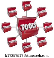 The Right Tool for the Job Toolbox Experience Skills Stock Photograph | k15956026 | Fotosearch