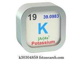 Potassium form Periodic Table of Elements Clip Art | k3678971 | Fotosearch
