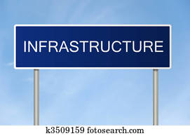 Infrastructure Illustrations | Our Top 1000+ Infrastructure Stock Art ...