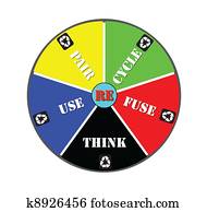 Recycle, reuse cycle, Pie Chart Clipart | k8911240 | Fotosearch
